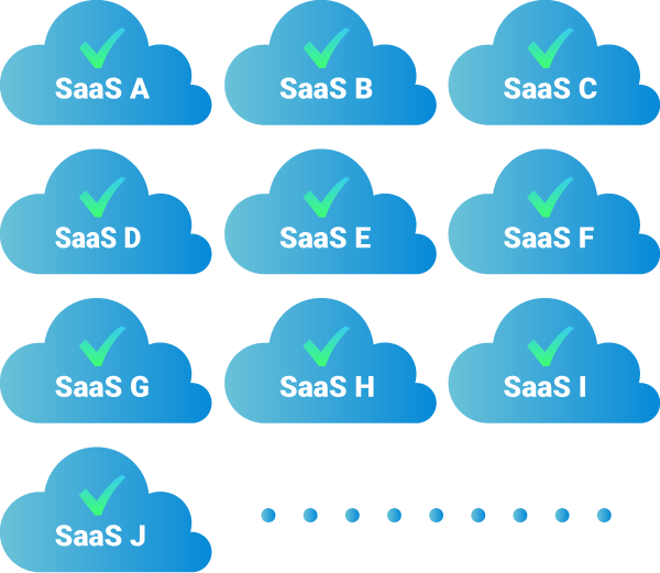 SSPMソリューション｜JSOL ICTプラットフォームソリューション